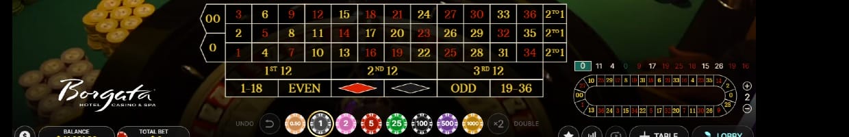 Dual Play Roulette at Atlantic City Casino - Borgata Online