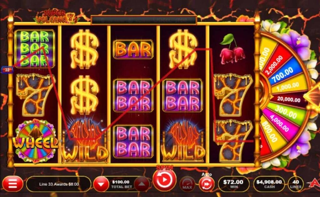 Super Volcano 7s Casino Game Review - Borgata Online